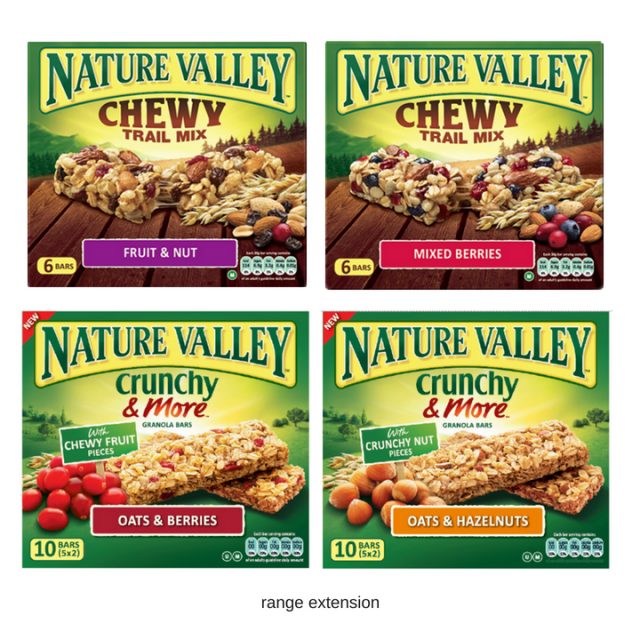 Nature Valley new product launch and pack design case study